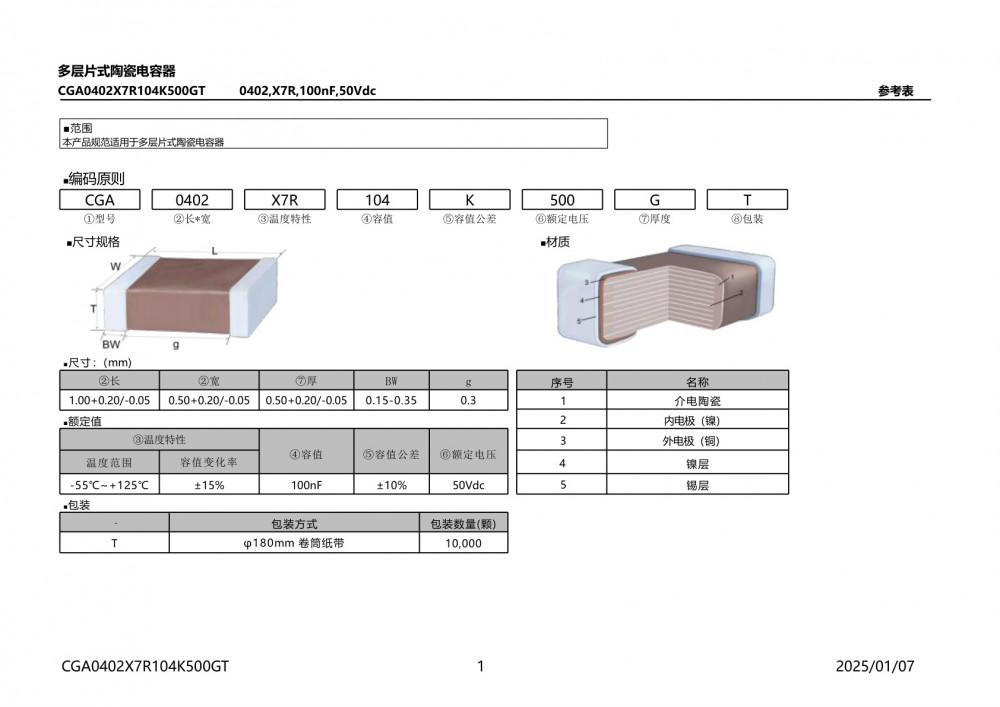 HRE MLCC specification page 1