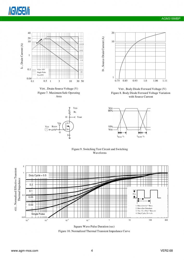 AGM318MBP datasheet page 4