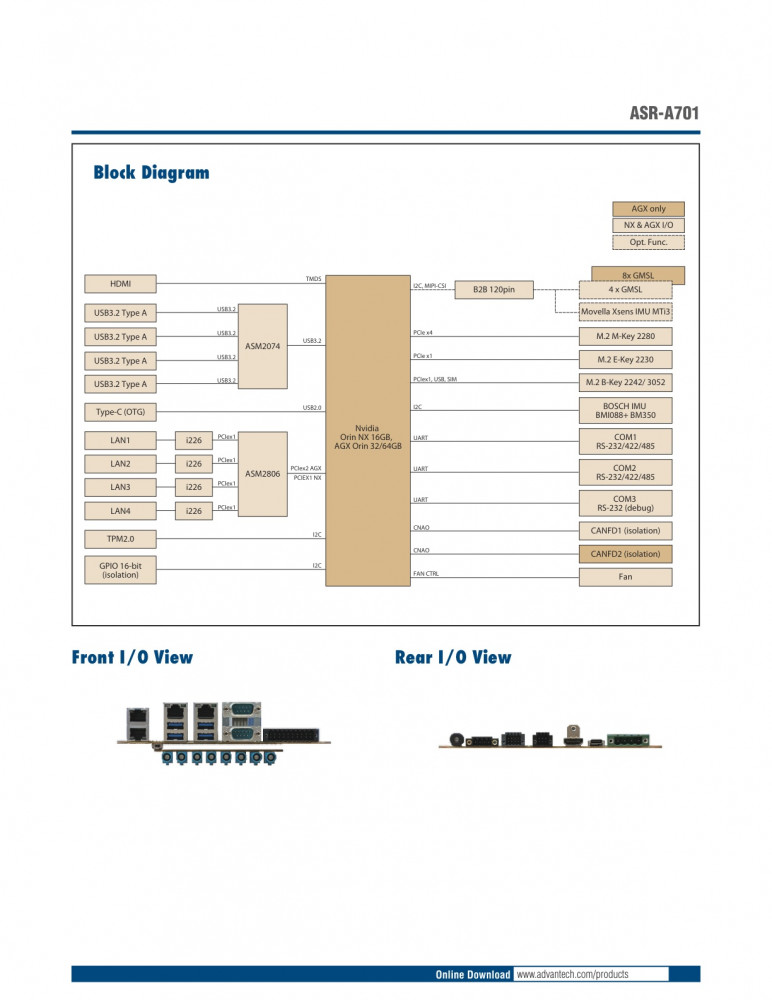 ASR-A701 product documentation page 2