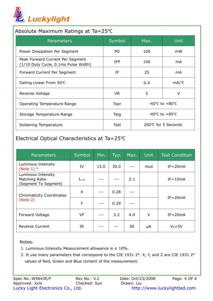 Technical document page 4
