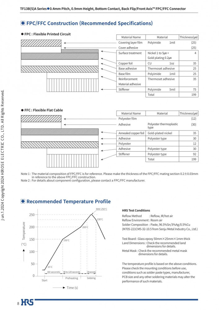 HRS TF13BSA datasheet page 8