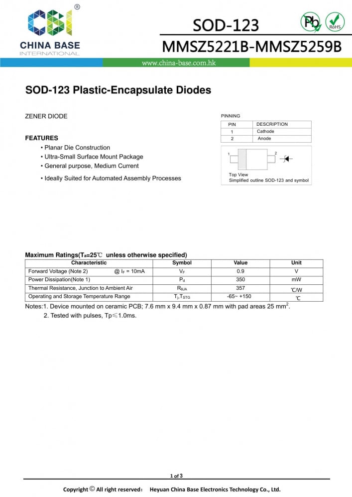 CBI MMSZ5234B datasheet page 1