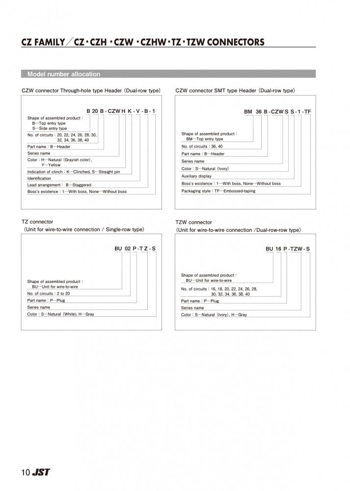 JST CZ connector datasheet page 10