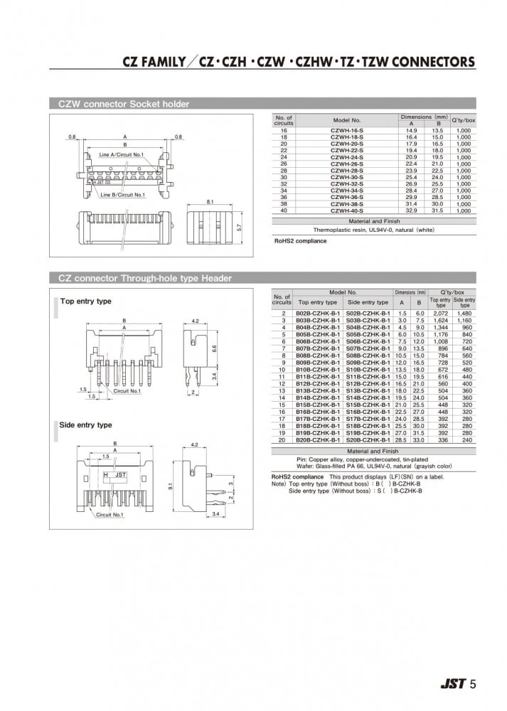 JST CZ connector datasheet page 5