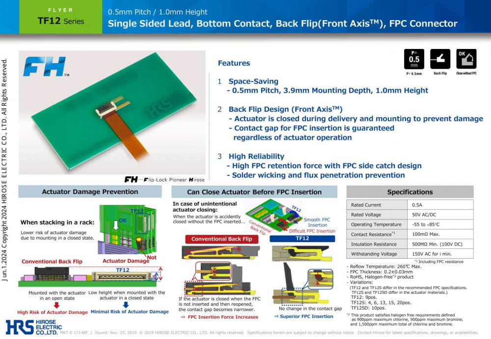 HRS TF12SD-10S-0.5SH(800) technical document preview
