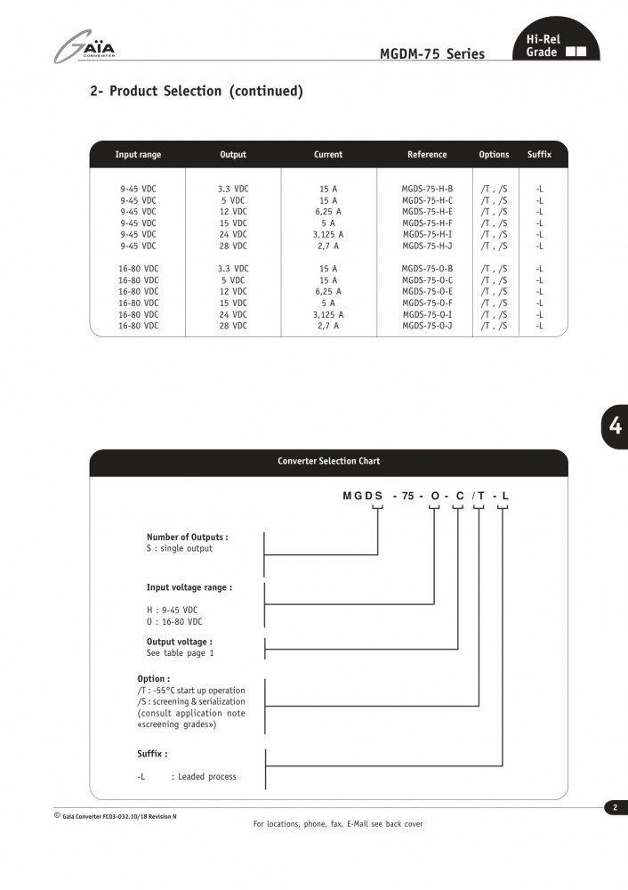 MGDM-75 technical document page 2