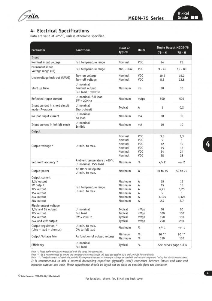 MGDM-75 technical document page 4