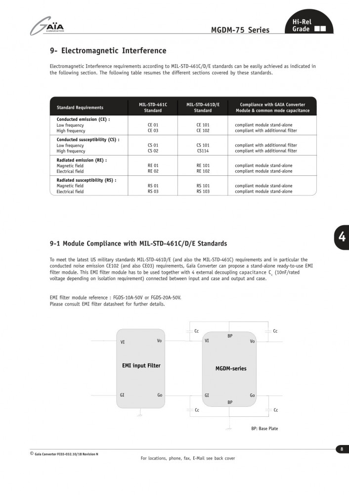 MGDM-75 technical document page 8