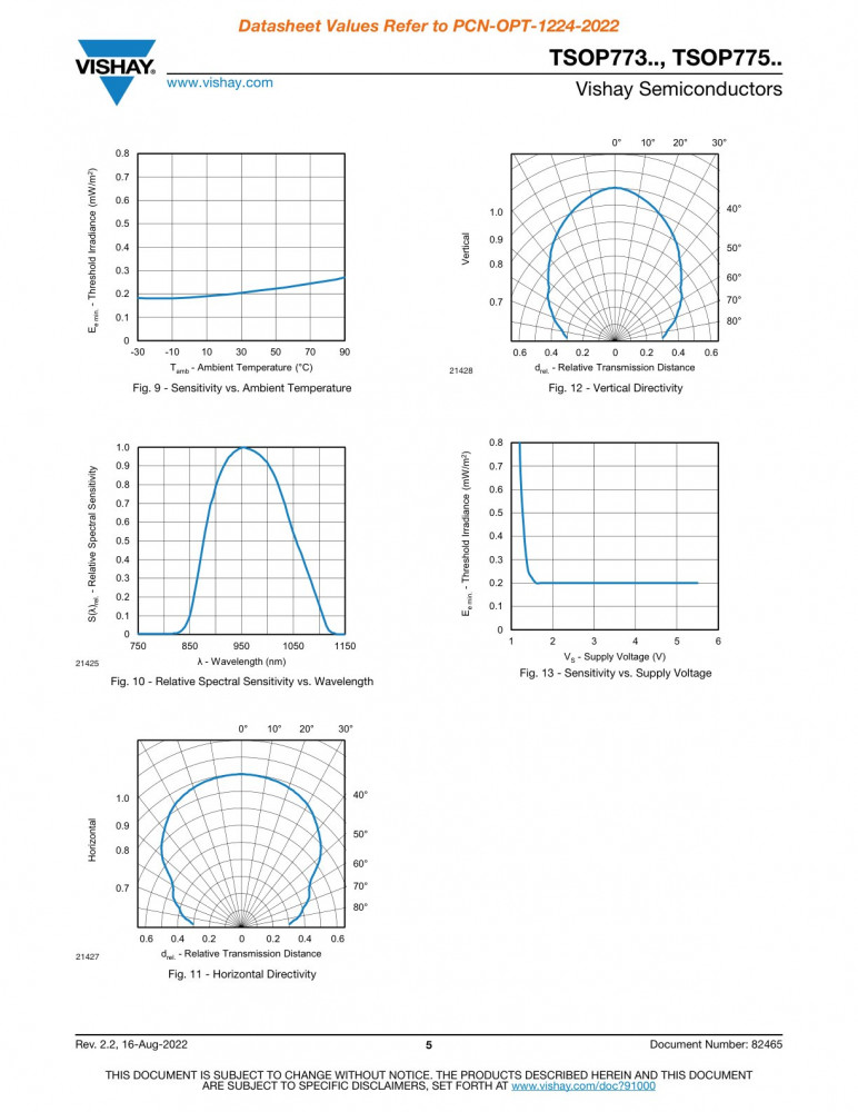 TSOP77338TR technical document page 5