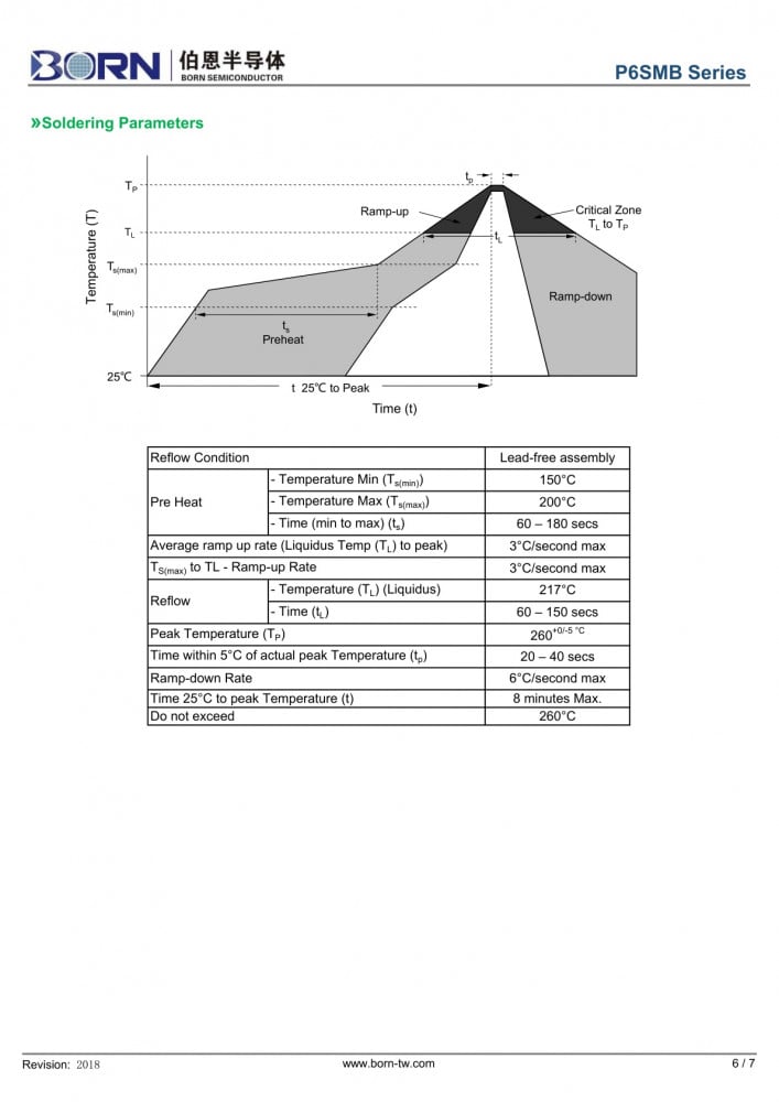 P6SMB6.8A datasheet page 6