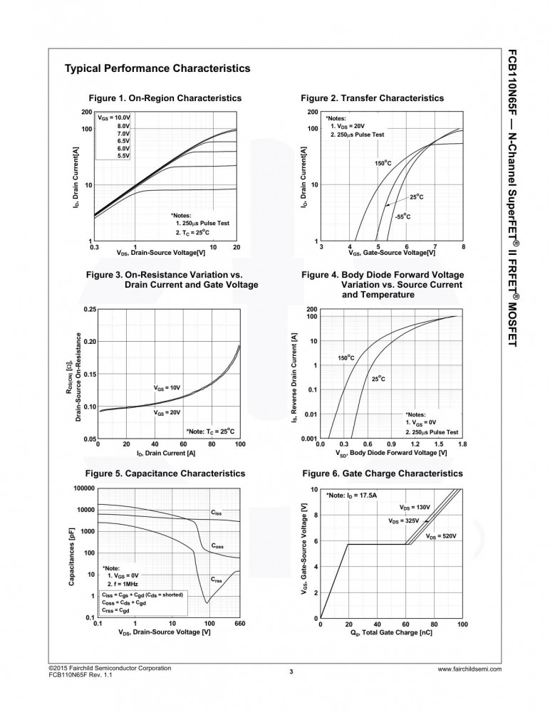 FCB110N65F datasheet page 4