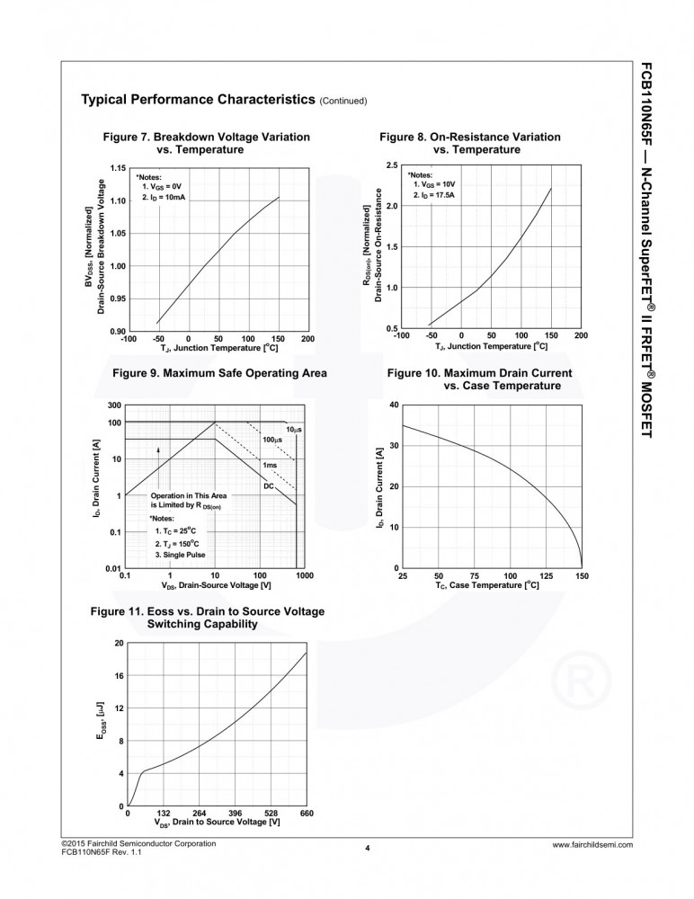 FCB110N65F datasheet page 5