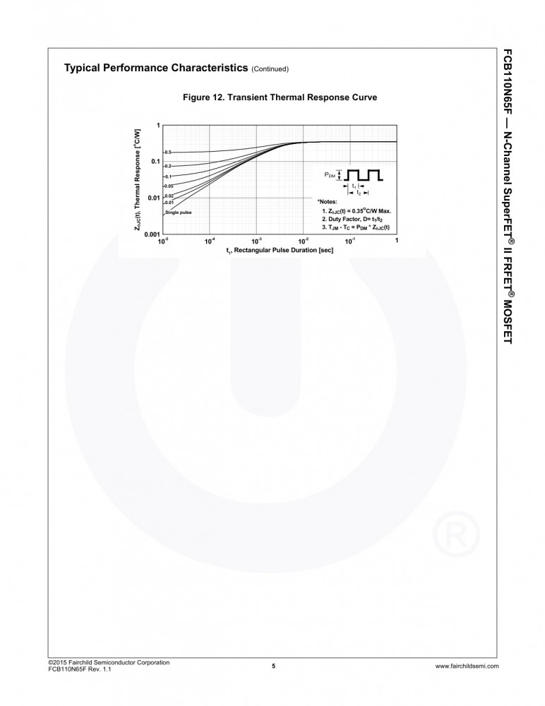 FCB110N65F datasheet page 6