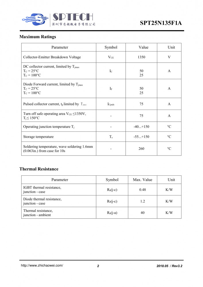 SPT25N135F1 datasheet page 2