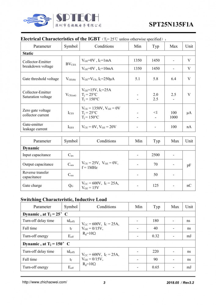 SPT25N135F1 datasheet page 3