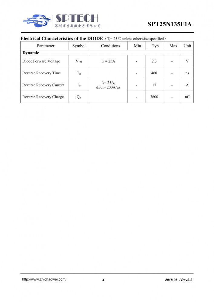 SPT25N135F1 datasheet page 4