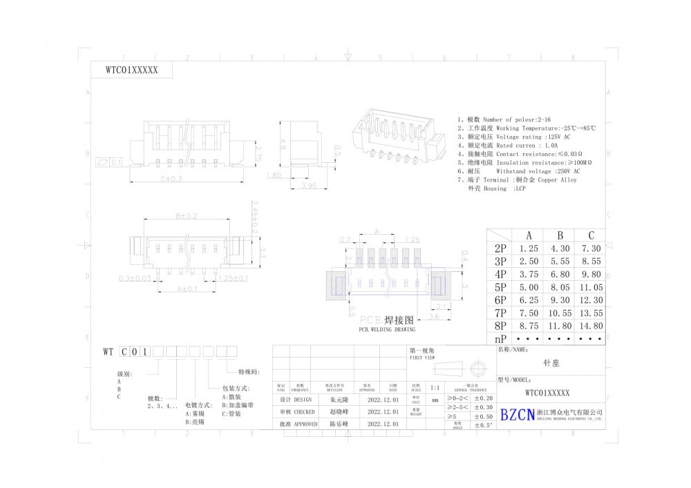 WTC01A03BB approval specification page 2