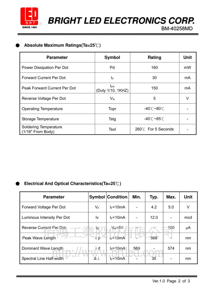 BM-40258MD technical document page 2