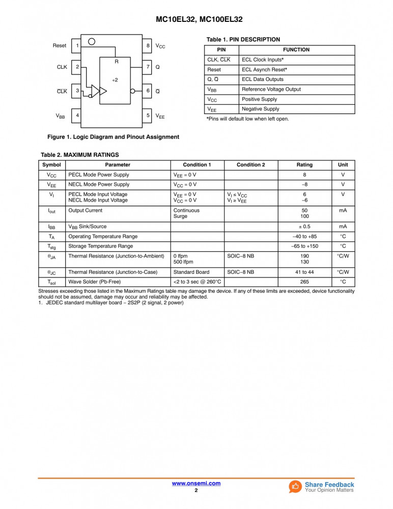 MC10EL32 technical document page 2