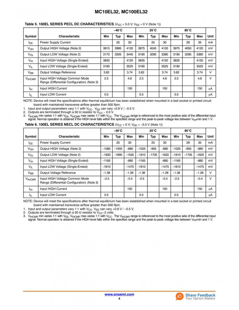 MC10EL32 technical document page 4