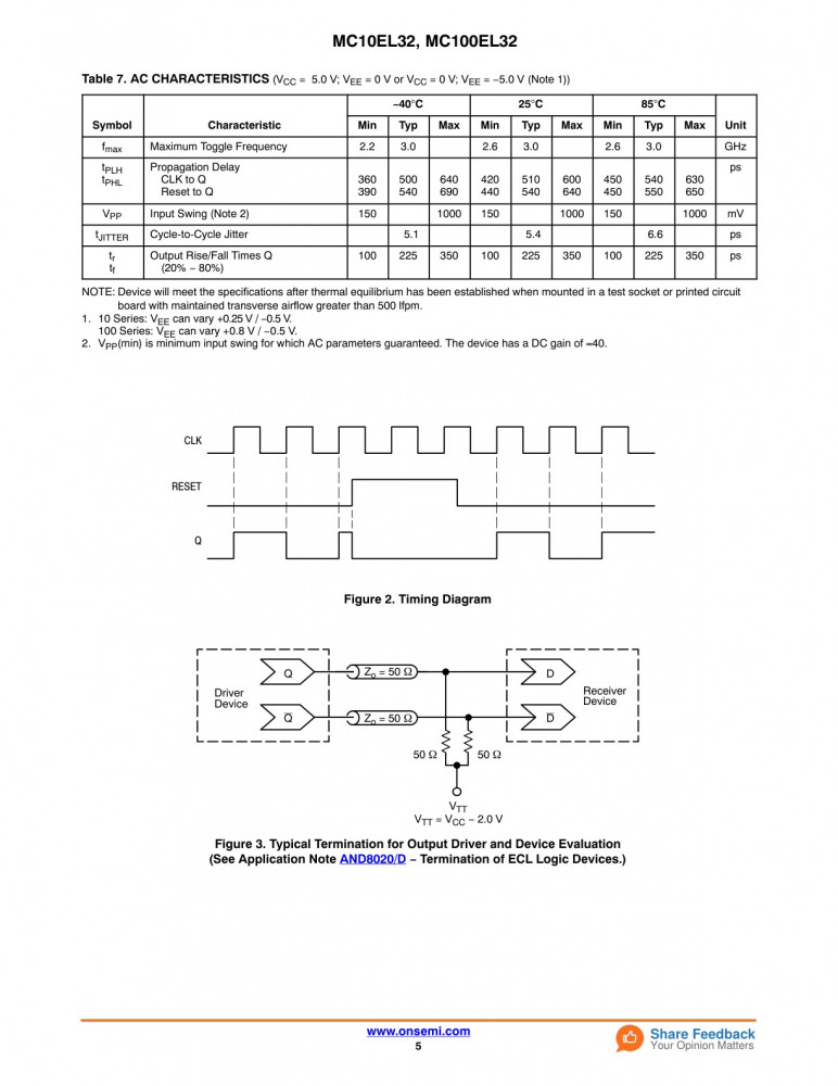MC10EL32 technical document page 5