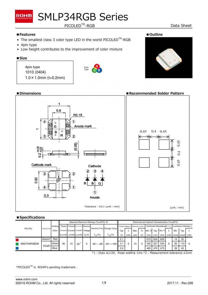 ROHM SMLP34RGB2W3 datasheet page 1