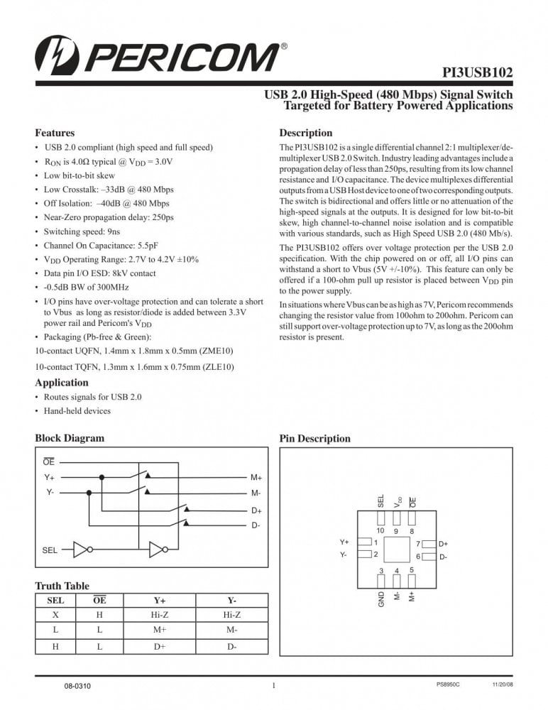 PI3USB102ZMEX datasheet page 1
