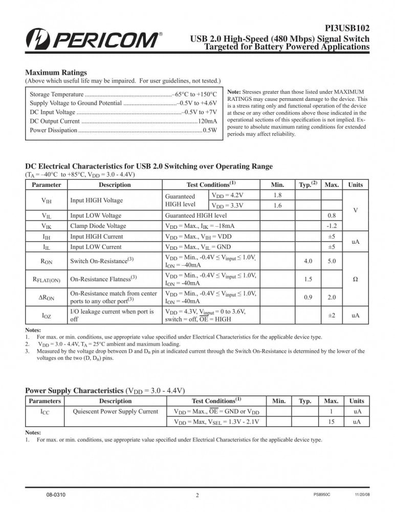 PI3USB102ZMEX datasheet page 2
