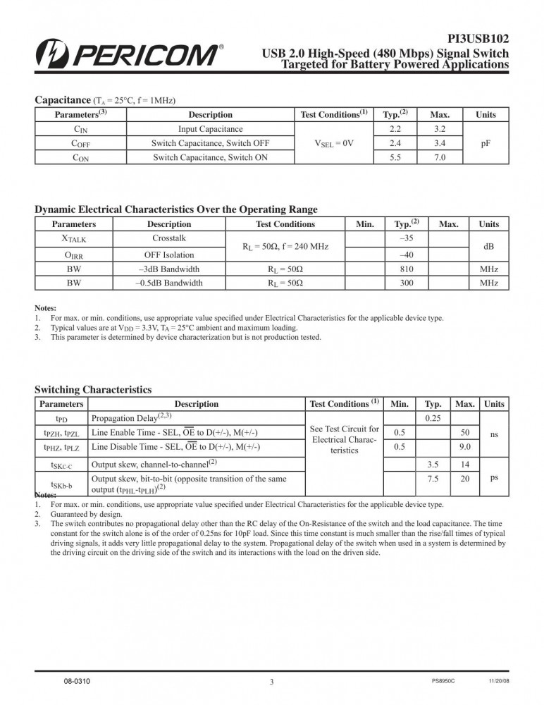 PI3USB102ZMEX datasheet page 3