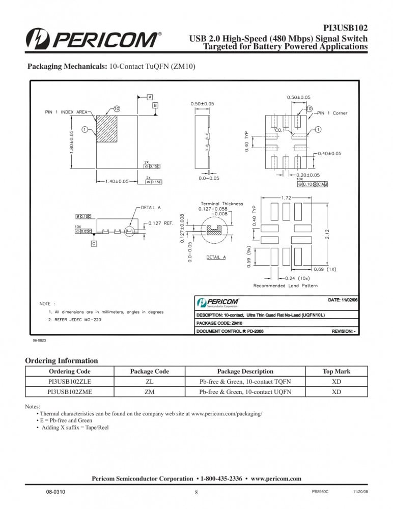 PI3USB102ZMEX datasheet page 8