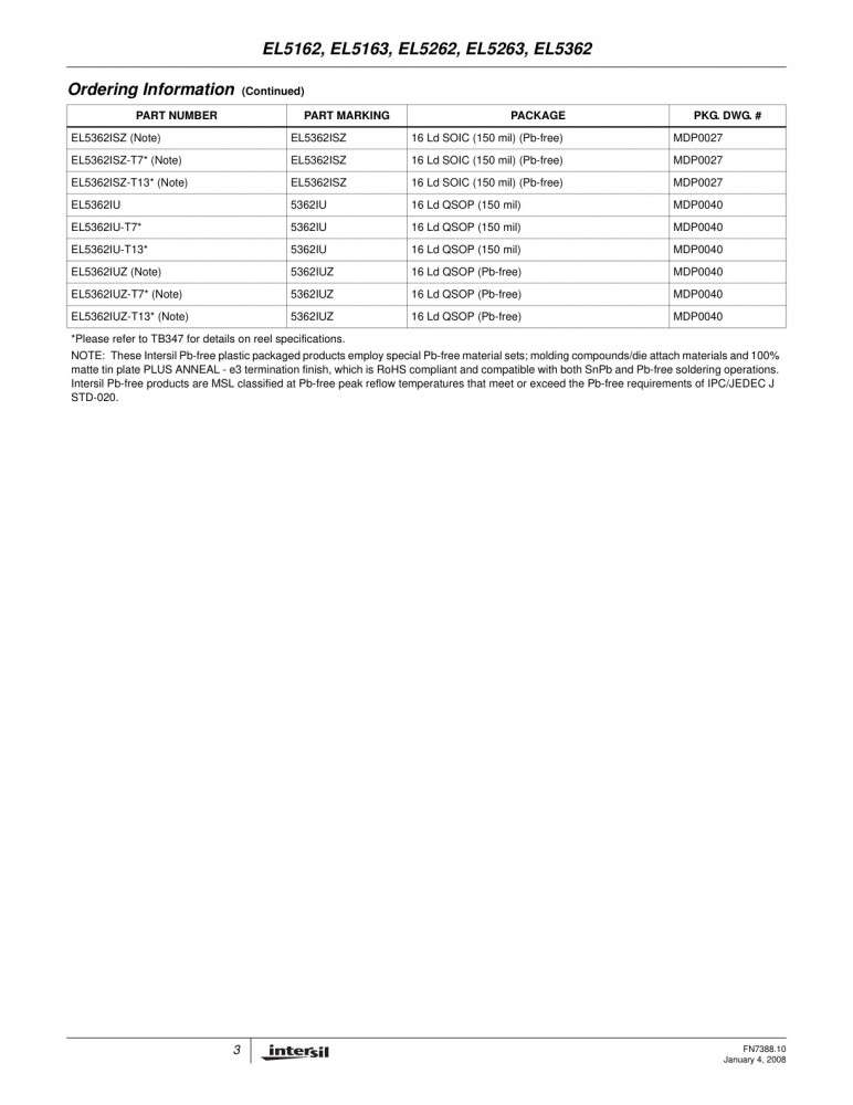 EL5262IY datasheet page 3
