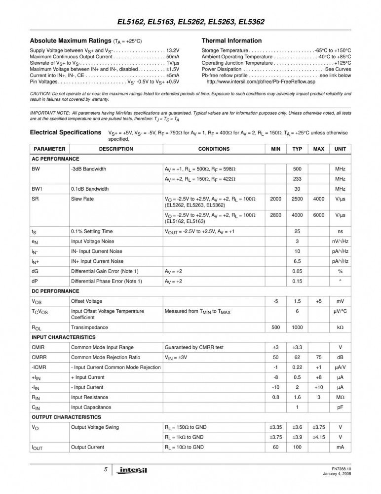 EL5262IY datasheet page 5