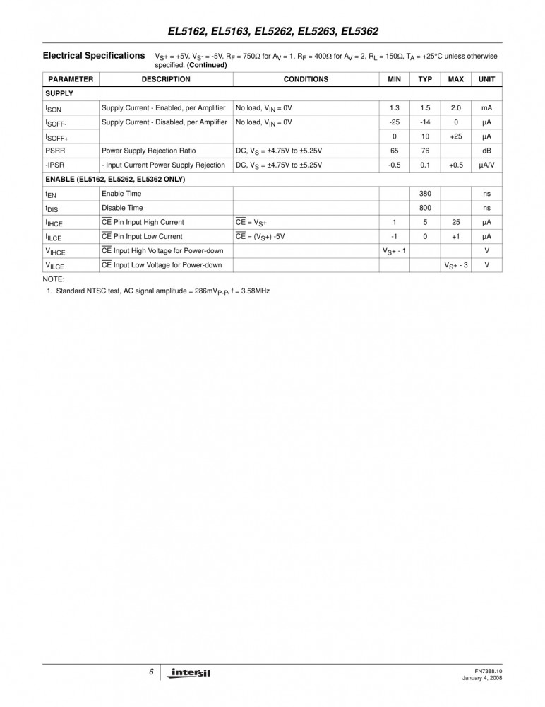 EL5262IY datasheet page 6