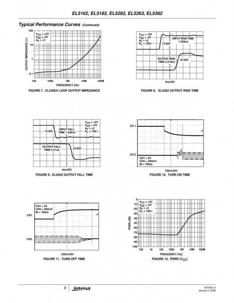 EL5262IY datasheet page 8