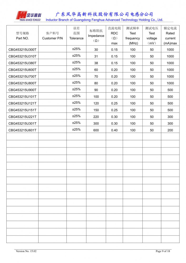 FH approval sheet page 10