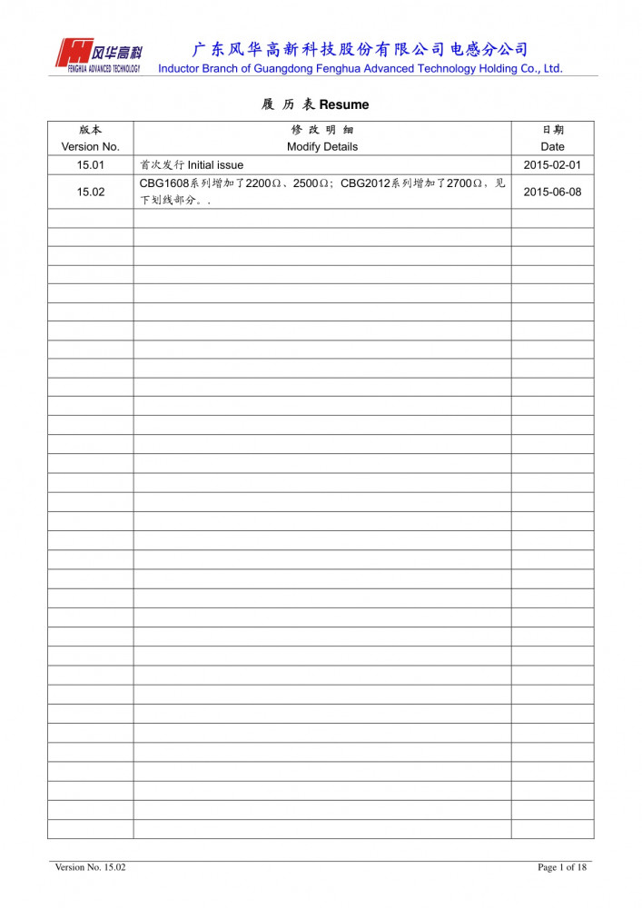 FH approval sheet page 2
