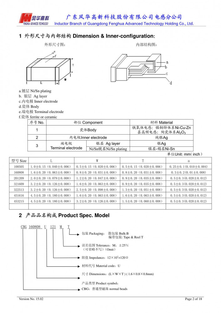 FH approval sheet page 3