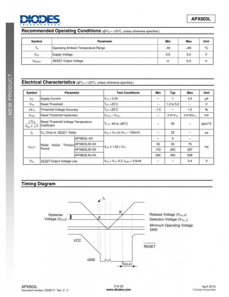 APX803L datasheet page 3