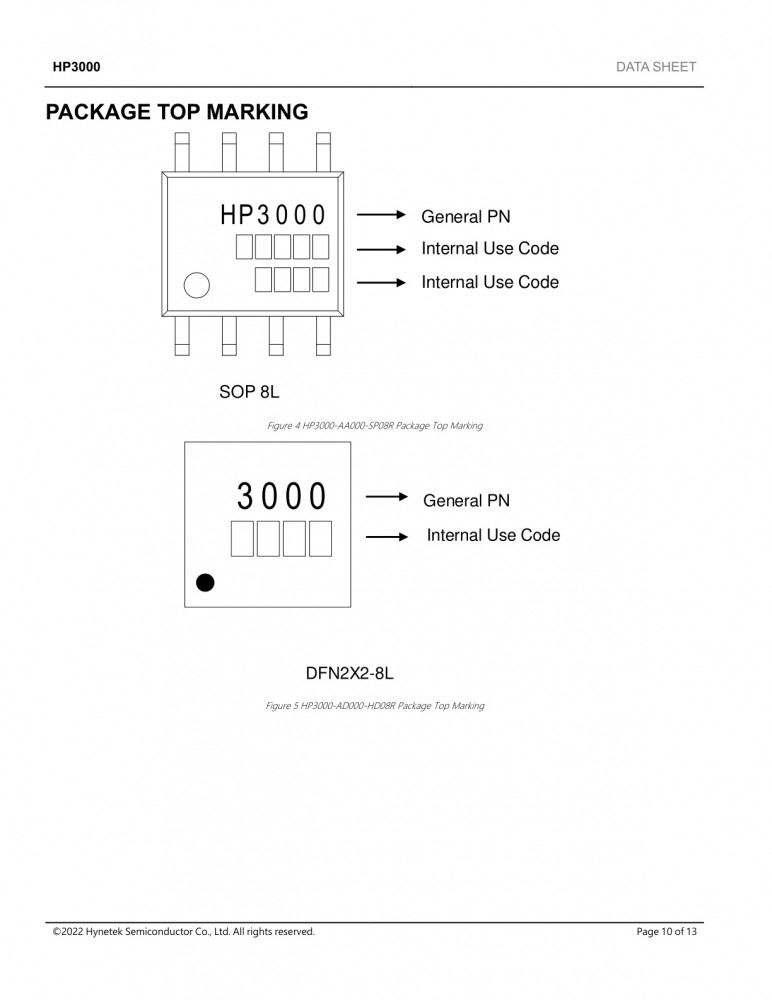 HP3000 datasheet page 10