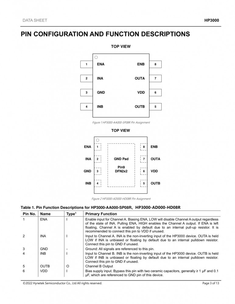 HP3000 datasheet page 3