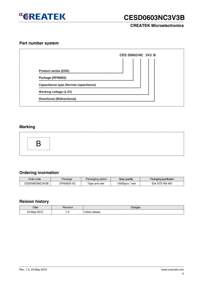CREATEK CESD0603NC3V3B datasheet page 3