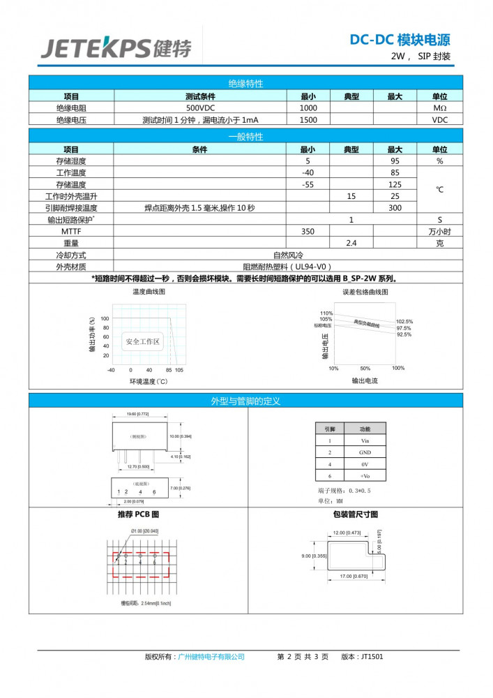 B2424S-2W datasheet page 2