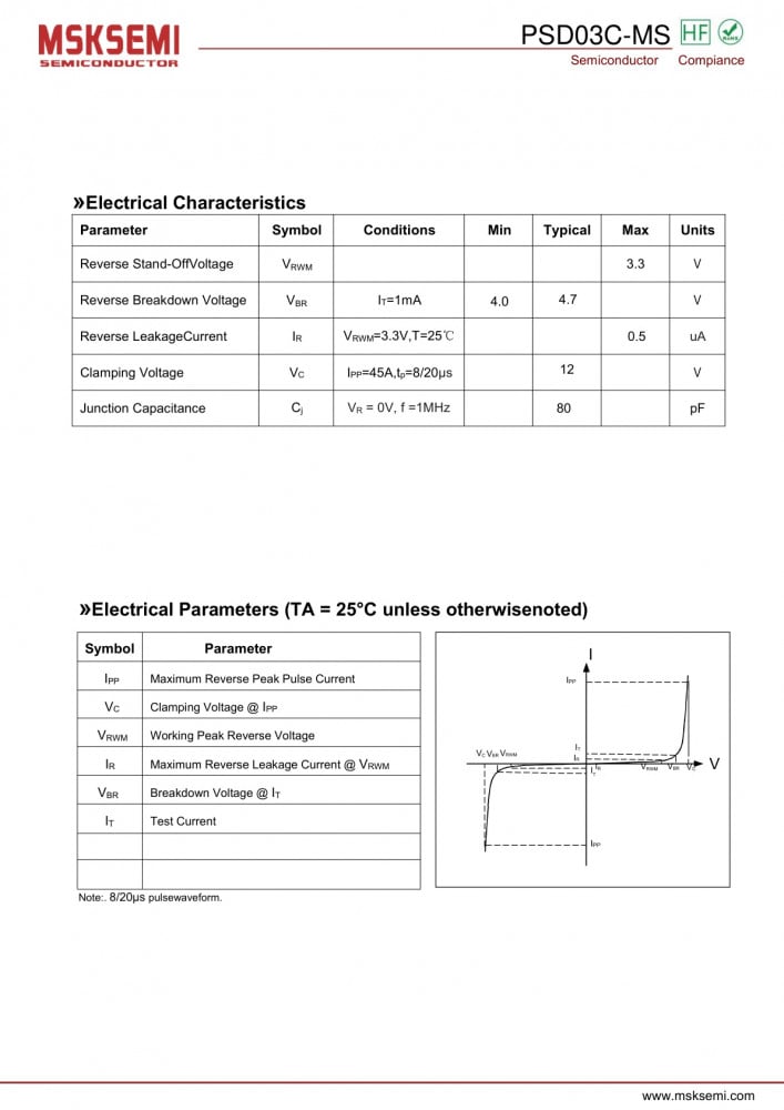 PSD03C-MS datasheet page 3