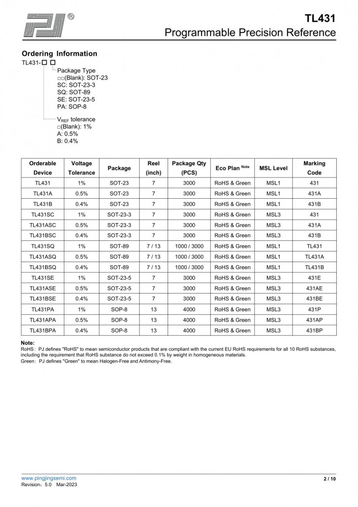 TL431SC datasheet page 2