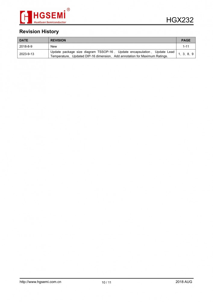 HGX232 datasheet page 10