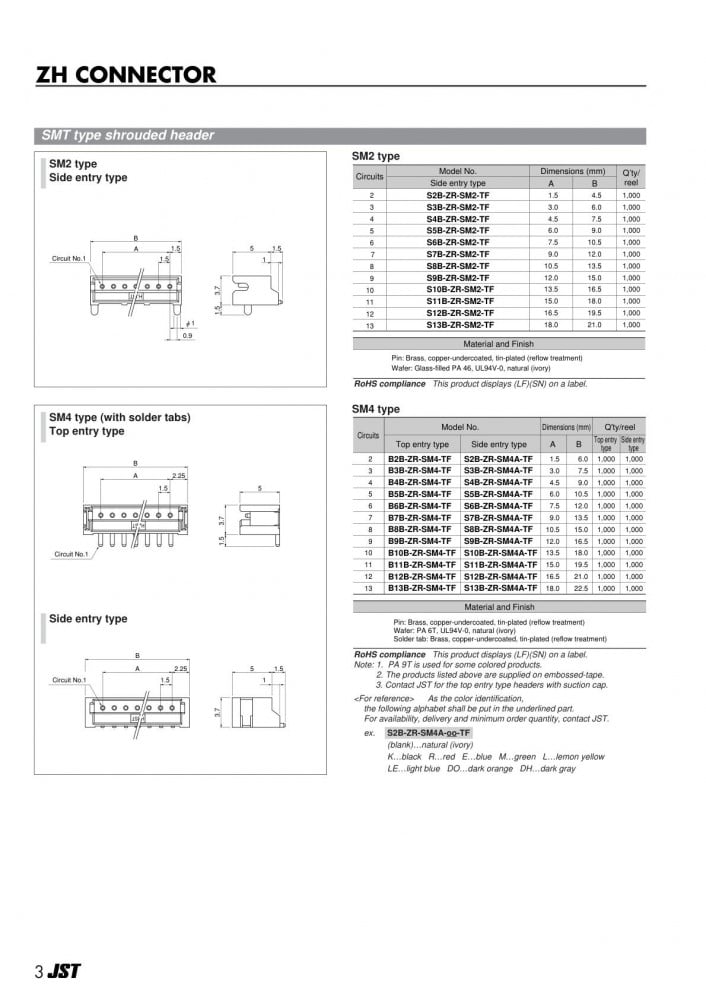 JST ZH series catalog page 3