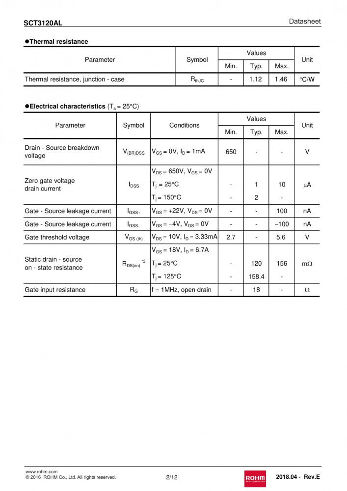 SCT3120ALGC11 datasheet page 2