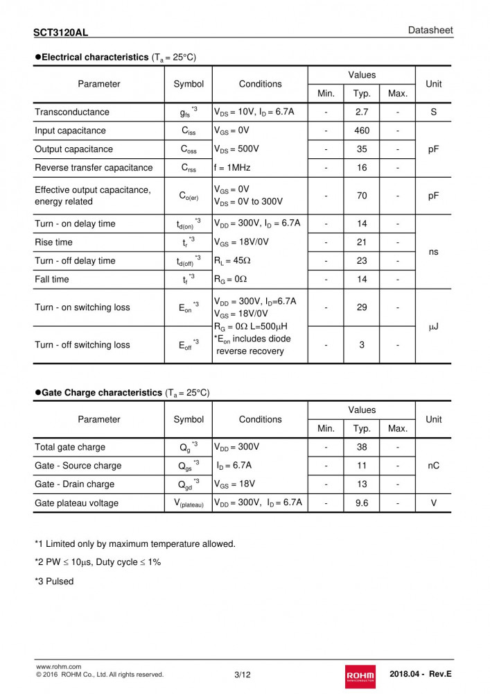 SCT3120ALGC11 datasheet page 3