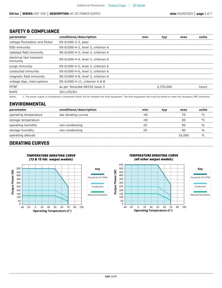 CUI VOF-550 datasheet page 3