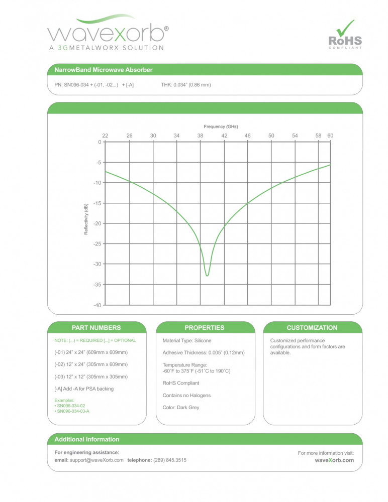 SN096-034 technical document image